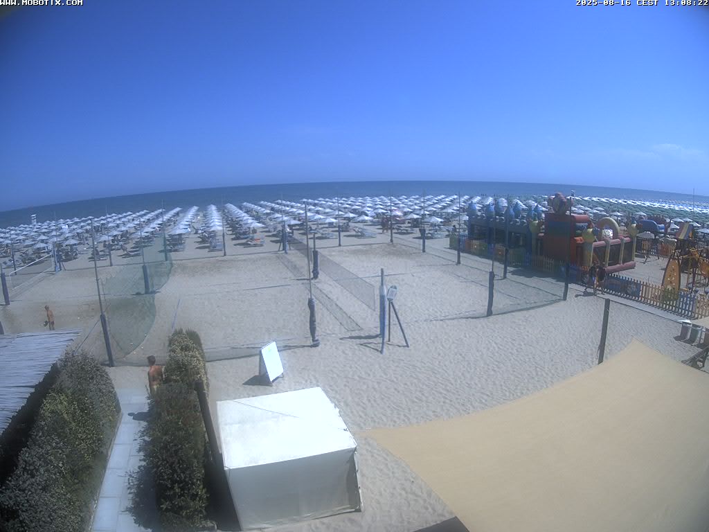 Webcam Cervia: Panorama della Spiaggia